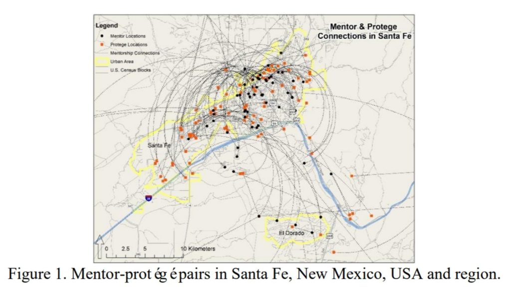 Geocomputation Methods for Dyadic Relationships – Friendly Cities Lab