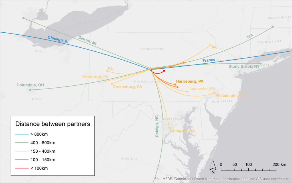 Urban Planning for Romantic Relationships – Friendly Cities Lab