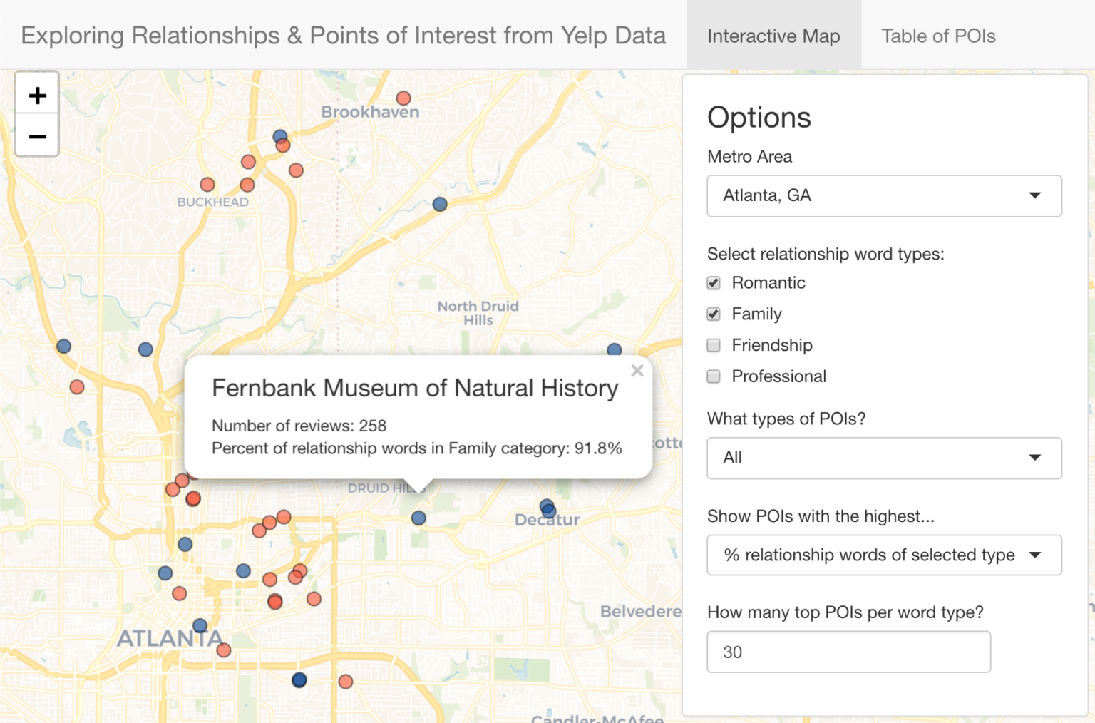 Data + Interactive – Friendly Cities Lab